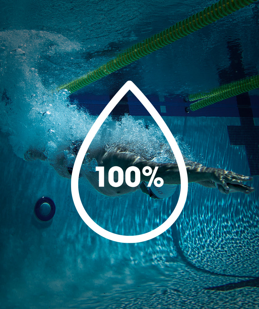 H2O Audio Waterproof Headphones & Accessories